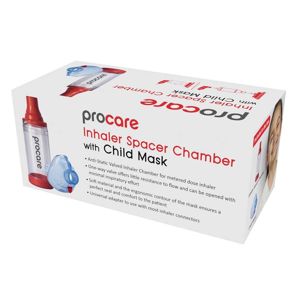 Inhaler Spacer Mask